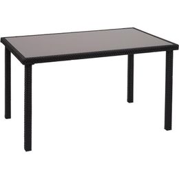 Poly-Rattan Tisch HHG 951, Gartentisch Balkontisch, 120x75cm schwarz - black