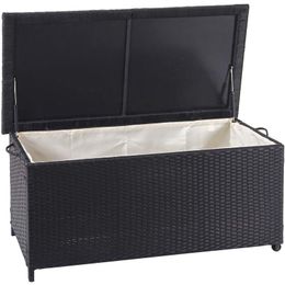 HHG - Poly-Rattan Kissenbox 570, Gartentruhe Auflagenbox Truhe Premium schwarz, 51x115x59cm 250l - black