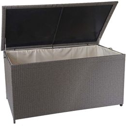 Poly-Rattan Kissenbox HHG 570, Gartentruhe Auflagenbox Truhe Premium grau, 80x160x94cm 950l - grey