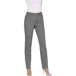 Thermojeans