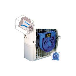 Ibanez Ventilator für Hundehütten oder Käfige, geeignet zum Kühlen des Tieres während des Transports, läuft mit Batterien.
