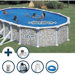 GRE Stahlwandpool Set (6-teilig) hoch oval 500 x 300 x 120 cm, Stahl 0,45mm Steinoptik Folie 0,3mm blau