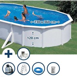 GRE Stahlwandpool Set (6-teilig) hoch oval Classic 730x360x120 cm, Stahl 0,45mm weiß Folie 0,3mm blau