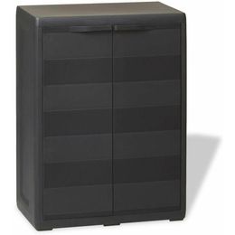 Gartenschrank mit 1 Regal Schwarz 27993