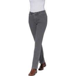 Thermojeans