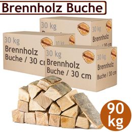 Brennholz Kaminholz Holz 5 - 500 kg Für Ofen und Kamin Kaminofen Feuerschale Grill Buche Feuerholz Buchenholz Holzscheite Wood 30 cm flameup