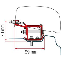 Fiamma Kit F40 für Renault Trafic L2 ab 2014