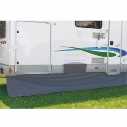 Fiamma Wind- und Radblenden Set für Reisemobile