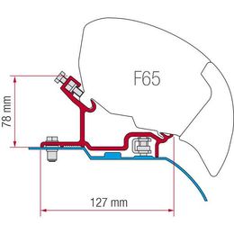 Fiamma Kit F65, F80 - Fiat Ducato H3 ab Bj. 06/2006