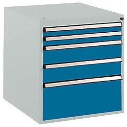 Manuflex Stationär Schubfachschrank 5 Schubfächer BASETEC Brillantblau 500 x 580 x 560 mm