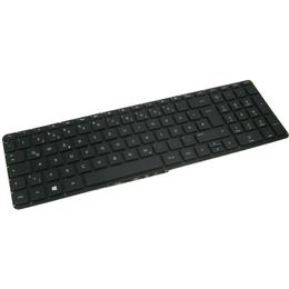 TRADESHOP Original Notebook Tastatur Deutsch qwertz für hp Pavilion 17-F147NG 17-F153NG 17-F155NG 17-F156NG 17-F163NG ersetzt SG-596620-2BA SG-59690-2DA