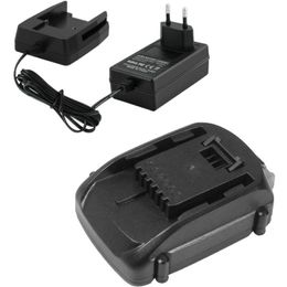 TRADESHOP Trade-Shop 2in1 Set: Li-Ion Akku 18V / 2000mAh + Ladegerät inkl. Netzteil für Worx WG160 WG160.1 WG160.2 WG160.3 WG160.4 WG163 WG163.3 WG163.9 WG163E