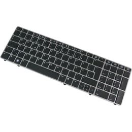 TRADESHOP Laptop-Tastatur Notebook Keyboard Ersatz Deutsch qwertz mit Trackpoint ersetzt hp 9Z.N6GSF.L0E MP-10G86I06886 V118878AK2 (Deutsches Tastaturlayout)