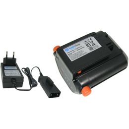 TRADESHOP 2in1 Set: Li-Ion Akku 18V / 2500mAh + Ladegerät inkl. Netzteil kompatibel mit Gardena 08833-20 BLi-18 5ICR18/65 967102001, CS-GRA180PW - Trade-shop