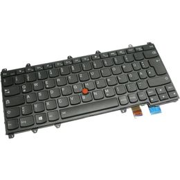 TRADESHOP Laptop Notebook Tastatur Keyboard mit Hintergrundbeleuchtung und Trackpoint für viele ibm Lenovo ThinkPad Laptops ersetzt 01AV687 00PA218 00PA124