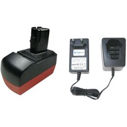 TRADESHOP Set: Ni-MH Akku 14,4V / 3000mAh + Ladegerät inkl. Netzteil ersetzt Metabo 6.25482 6.25475 6.25476 6.25481 625482 625475 625476 625481 lc 40