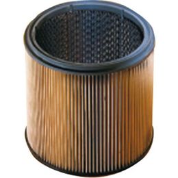 Starmix - Falten Filterpatrone, Oberfläche 7200 cm, NSG/AS-Serie ab 45l-Behälter