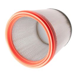 TRADESHOP Ersatz-Filter / Patronenfilter / Rundfilter / Staubsaugerfilter kompatibel mit Hilti 05-0006-08, Bosch 2607432008, Kallefornia K729W - 1 Stück