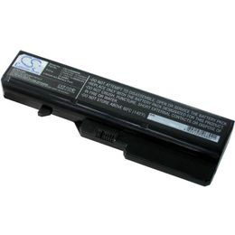 TRADESHOP Notebook Laptop Akku 6600mAh für ibm Lenovo IdeaPad Z475 Z560 Z560A Z560G Z560M Z565 Z565A Z565G Z570 Z570A-BNI Z570A-IFI Z570A-ITH Z570A V370A