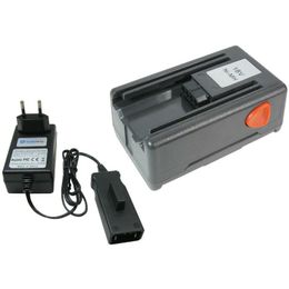 TRADESHOP 2in1 Set: Ni-MH Akku 18V 1500mAh 27Wh + Ladegerät Netzteil für Gardena Elektrowerkzeuge Gartengeräte wie Gardena SmallCut 300 - Trade-shop