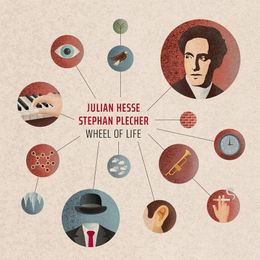 Wheel Of Life - Julian Hesse, Stephan Plecher. (CD)