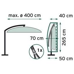 TrendLine Schutzhülle Basic für Ampelschirme bis 400 cm