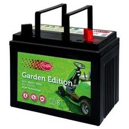 rundutec Motorradbatterie 53030/U1 Garden Edition 12V 28Ah