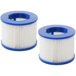 Wasserfilter für Whirlpool HHG 351, Ersatzfilter Filterkartusche Filterpatrone Lamellenfilter, Zubehör 2 Stück - white