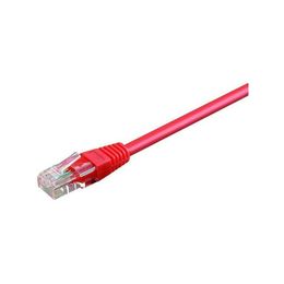 goobay CAT 6 Netzwerkkabel Lose Ware, 2xRJ45 St. UNGESCHIRMT 20m
