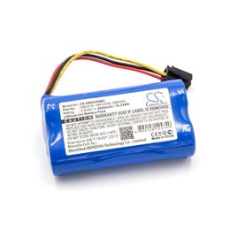 vhbw Ersatz für Aspect Medical Systems 185-0152, OM0084, 186-0208 für Akku Li-Ion 2600 mAh, schwarz