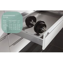 nobilia® elements Küchenzeile "elements premium", vormontiert, Ausrichtung wählbar, Breite 300 cm, ohne E-Geräte, grau|weiß