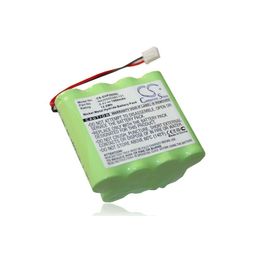 vhbw kompatibel mit Dual DAB 20 Akku NiMH 1500 mAh (8