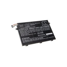 vhbw passend für Lenovo ThinkPad E580 20KS0027CD