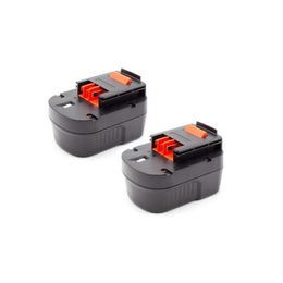 vhbw passend für Black & Decker CD12SFK