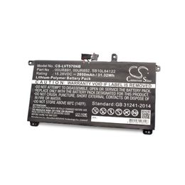 vhbw passend für Lenovo ThinkPad T580-20LAS01H00 Notebook / Netbook Laptop-Akku 2050 mAh