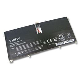 vhbw Akku Laptop-Akku Li-Ion 3040 mAh (14