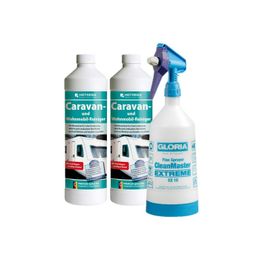 HOTREGA® Caravan Wohnmobil Reiniger Markisenreiniger 2x1L mit Sprühflasche 1L Reinigungskonzentrat