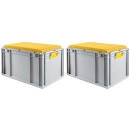 SparSet 2x Eurobox NextGen Seat Box Gelb HxBxT 36,5x40x60cm 65 Liter Griffe geschlossen Eurobehälter, Sitzbox, Transportbox, Transportbehälter,