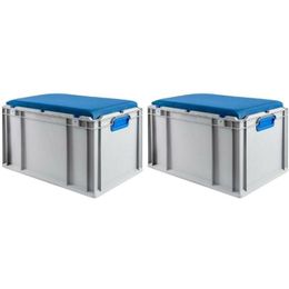 SparSet 2x Eurobox NextGen Seat Box Blau HxBxT 36,5x40x60cm 65 Liter Griffe geschlossen Eurobehälter, Sitzbox, Transportbox, Transportbehälter,