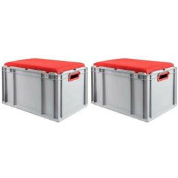 SparSet 2x Eurobox NextGen Seat Box Rot HxBxT 36,5x40x60cm 65 Liter Griffe offen Eurobehälter, Sitzbox, Transportbox, Transportbehälter,