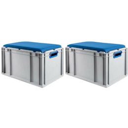 SparSet 2x Eurobox NextGen Seat Box Blau HxBxT 36,5x40x60cm 65 Liter Griffe offen Eurobehälter, Sitzbox, Transportbox, Transportbehälter,