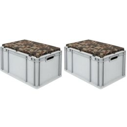 SparSet 2x Eurobox NextGen Seat Box Camouflage HxBxT 36,5x40x60cm 65 Liter Griffe offen Eurobehälter, Sitzbox, Transportbox, Transportbehälter,