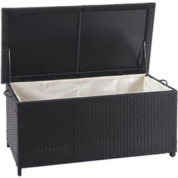 Neuwertig] Poly-Rattan Kissenbox HHG 570, Gartentruhe Auflagenbox Truhe Premium schwarz, 51x115x59cm 250l - black