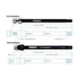 Thule Vorderradnabe Achsadapter Thule Maxle Trek M12x1