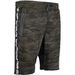Mil-Tec Training, Joggingshorts