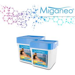 Miganeo - 2 x 7,5kg Ph-Minus Granulat für Pool - Ph Senker 15kg