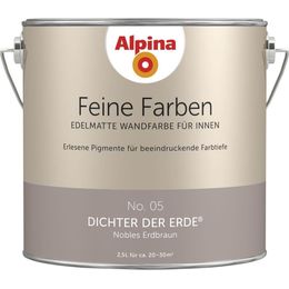 Alpina Wandfarbe Alpina Feine Farbe