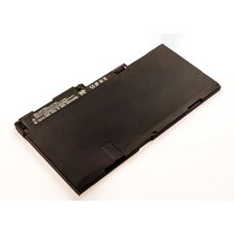 MobiloTec Akku kompatibel mit HP EliteBook 840 G2 Akku Akku 4500 mAh (1 St)