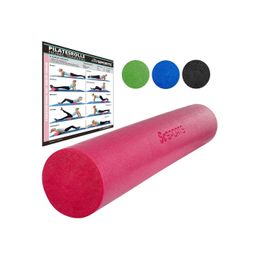 ScSPORTS® Massagerolle Fitnessrolle Massagerolle Faszienrolle Pilates Yoga Rolle Foam Roller