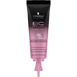 Schwarzkopf Bc Bonacure Fibre Force Bond Connector Infusion 12X10ml